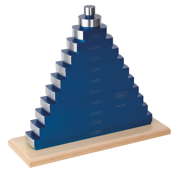Micrometer Set Masters Model 112M (Metric) – WESTport Corp.